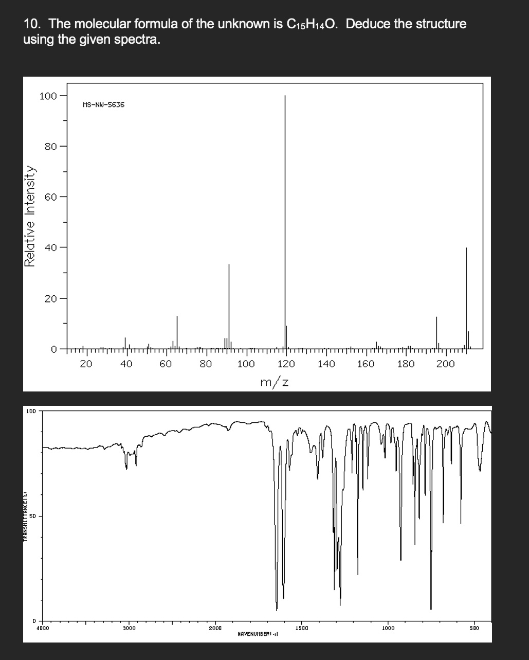 Solved 10. The molecular formula of the unknown is C15H14O. | Chegg.com