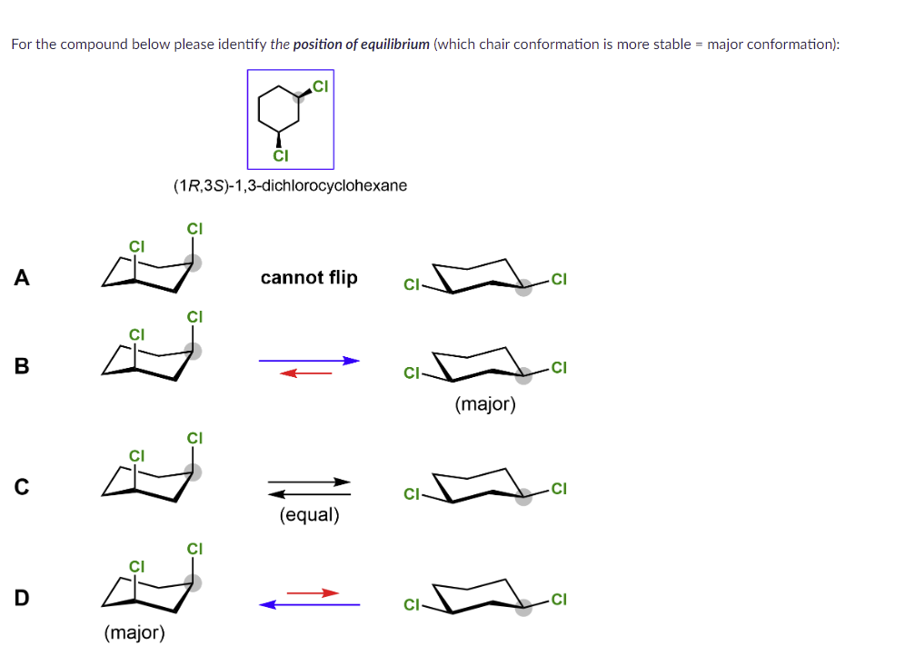 Solved For the compound below please identify the position | Chegg.com