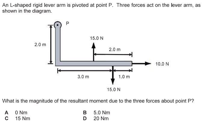 Solved An L-shaped rigid lever arm is pivoted at point P. | Chegg.com