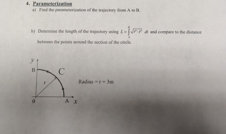 Solved 4. Parameterization a) Find the parameterization of | Chegg.com