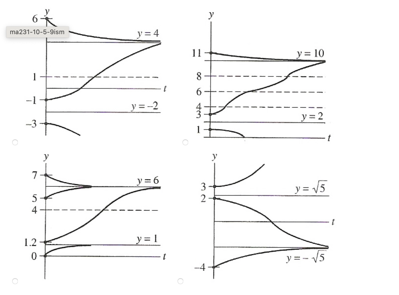 Solved Consider the following differential equation and | Chegg.com