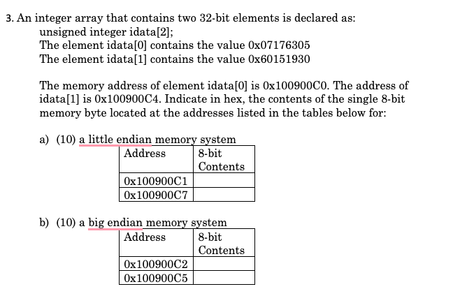 Solved n integer array that contains two 32-bit elements is | Chegg.com