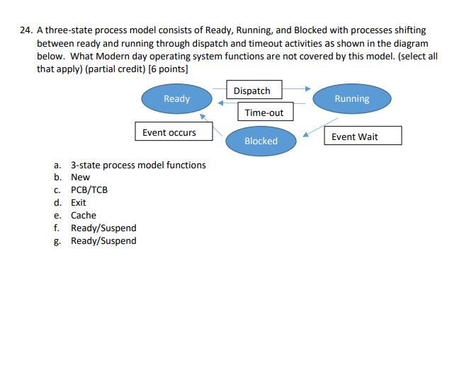 Solved 24. A three-state process model consists of Ready, | Chegg.com