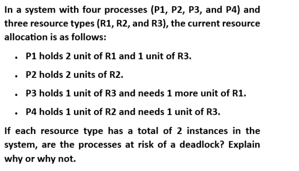 Solved In a system with four processes (P1, ﻿P2, ﻿P3, ﻿and | Chegg.com