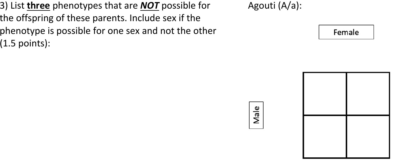 Solved \begin{tabular}{|l|l|} \hline Trait & Alleles \\ | Chegg.com