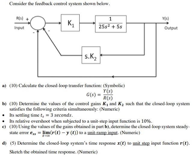 Solved Consider the feedback control system shown below. | Chegg.com