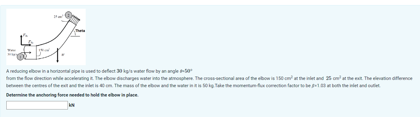 Solved A reducing elbow in a horizontal pipe is used to | Chegg.com