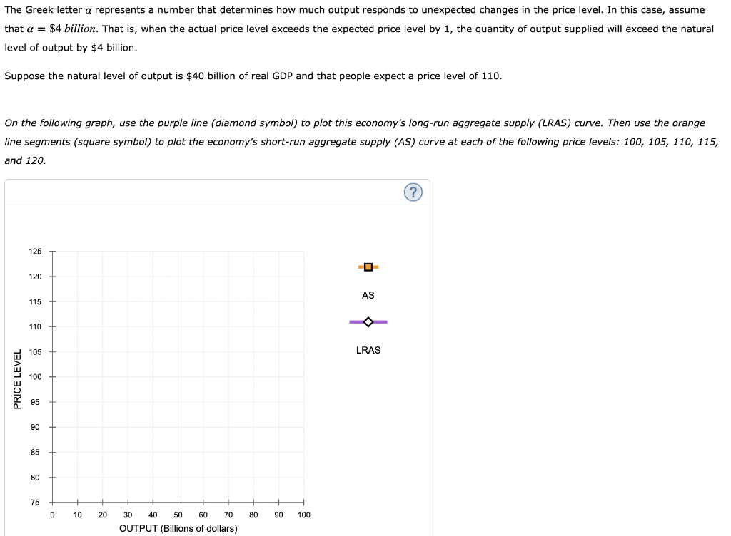 For example, the sticky-wage theory asserts that | Chegg.com