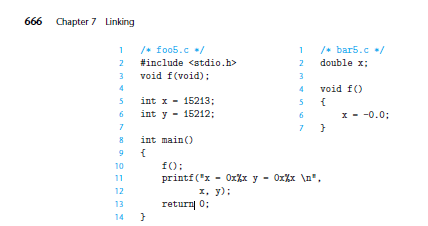 Solved 666 Chapter 7 Linking 1 2 3 4 5 6 7 8 /* foo5.co/ 1 * | Chegg.com