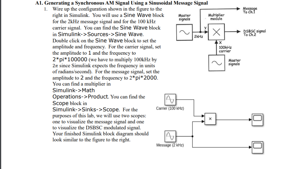 Solved Message To Ch.1 module DSBSC signal To Ch.2 A1. | Chegg.com