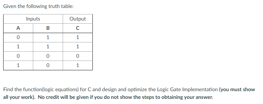 Solved Given the following truth table: Inputs Output A B C | Chegg.com