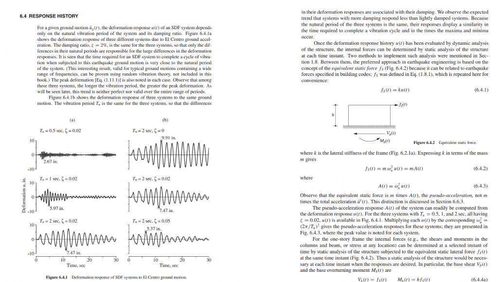 Solved this is a structure dynamic, please explain it to me | Chegg.com