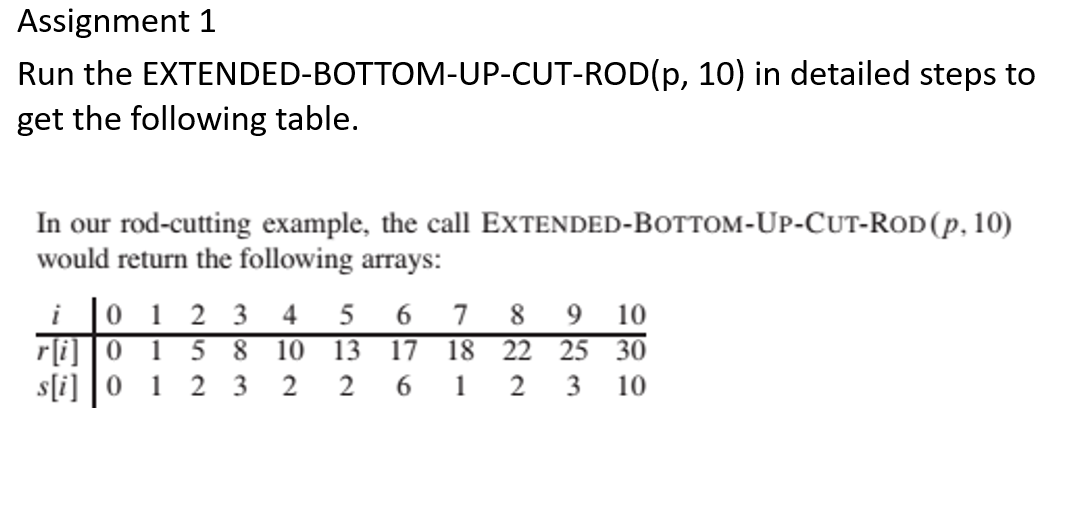 Assignment 1 Run the EXTENDED-BOTTOM-UP-CUT-ROD(p, | Chegg.com