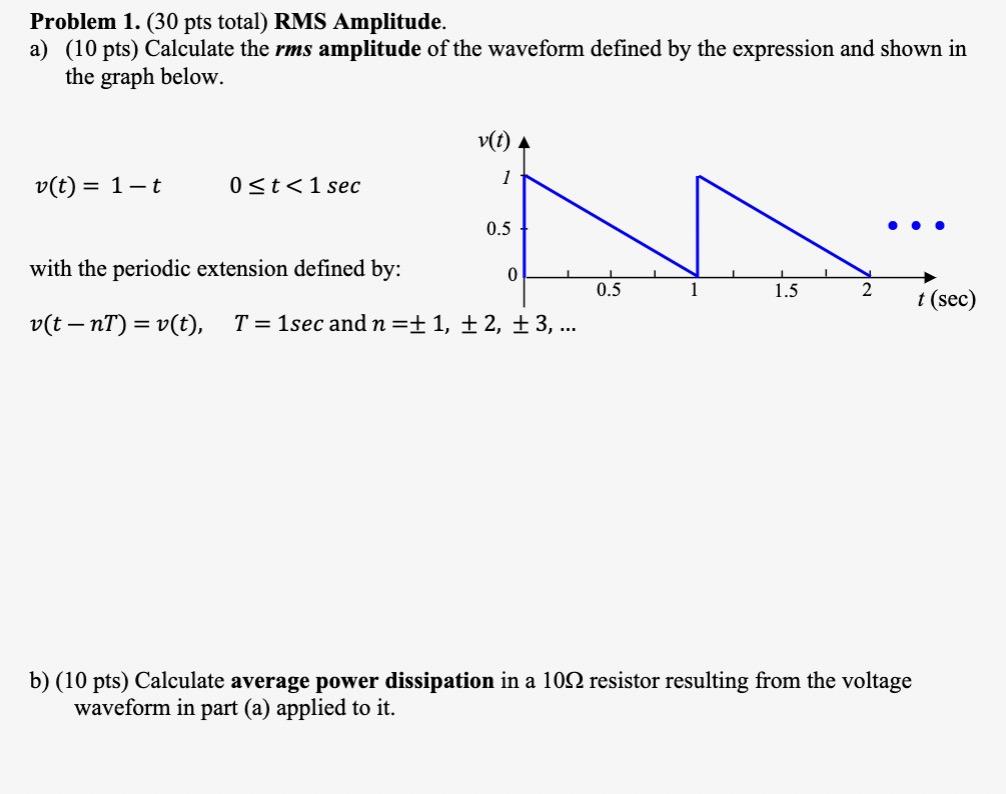 Solved Problem 1. (30 pts total) RMS Amplitude. a) (10 pts) | Chegg.com