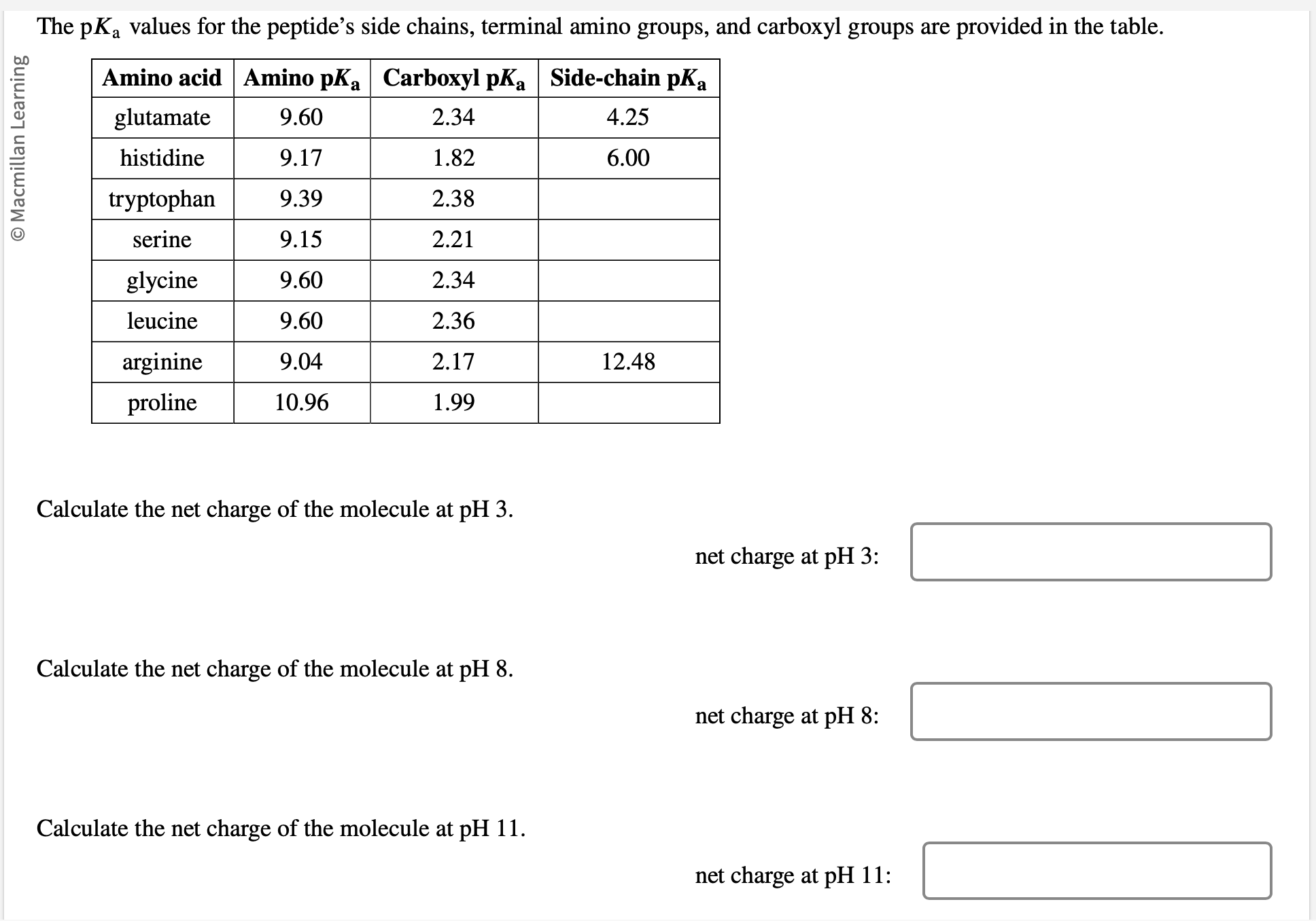 Solved The pKa ﻿values for the peptide's side chains, | Chegg.com