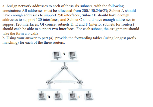 Solved a. Assign network addresses to each of these six | Chegg.com