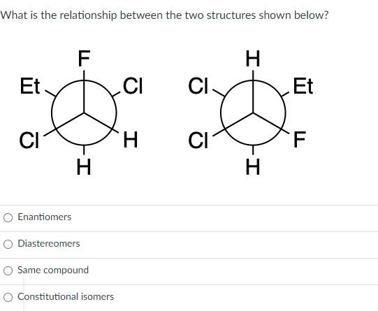 Solved What is the relationship between the two structures | Chegg.com