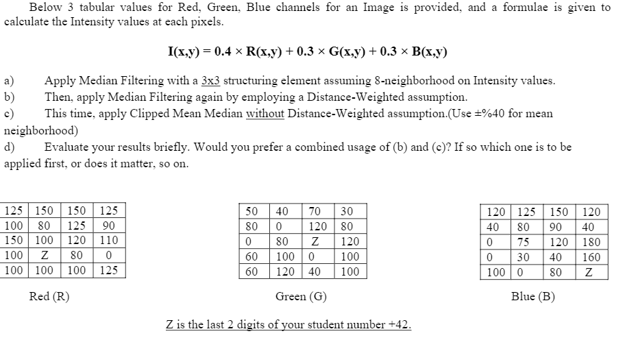Below 3 tabular values for Red, Green, Blue channels | Chegg.com