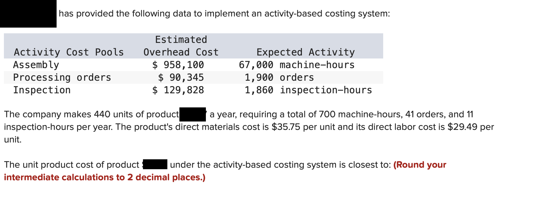 Solved has provided the following data to implement an | Chegg.com