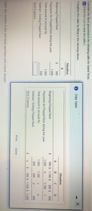 Solved Consider the facts presented in the following table | Chegg.com