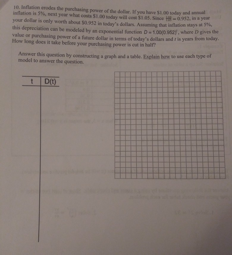 Solved 10. Inflation erodes the purchasing power of the | Chegg.com