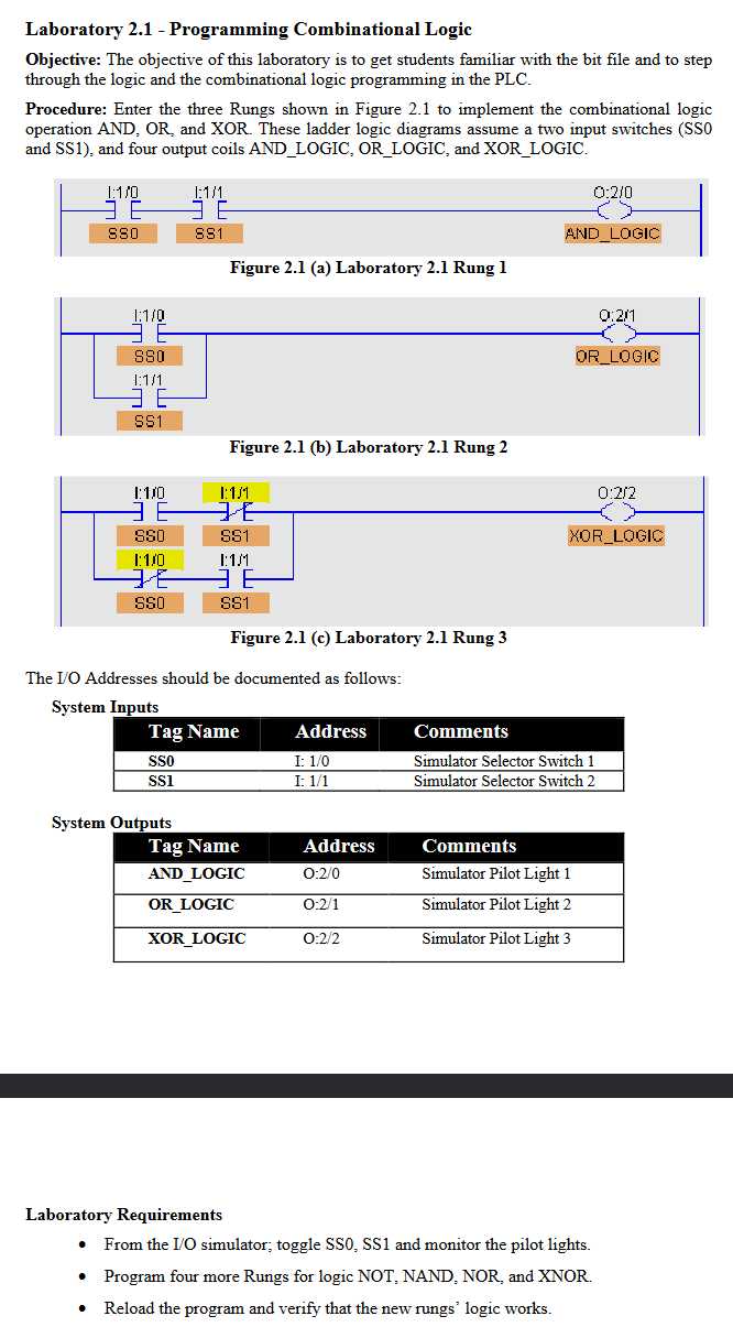 Solved Programming Combinational LogicObjective: The | Chegg.com