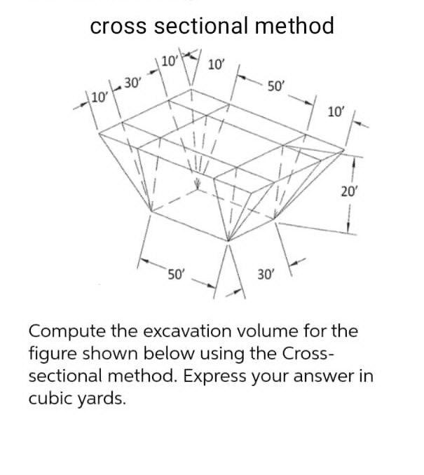 Solved cross sectional method 10 10 30 50 10' 20 50 30 | Chegg.com