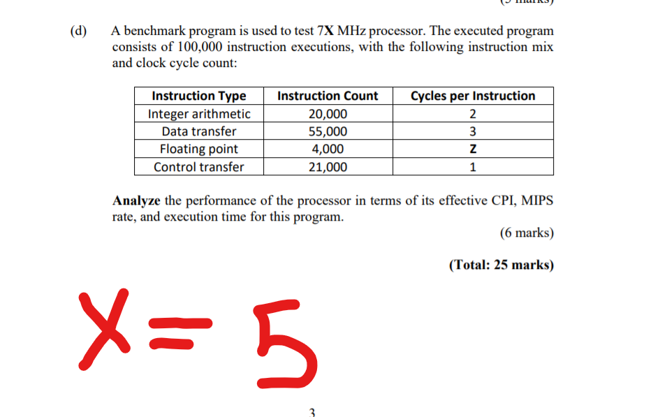 Solved (d) A benchmark program is used to test 7X MHz | Chegg.com