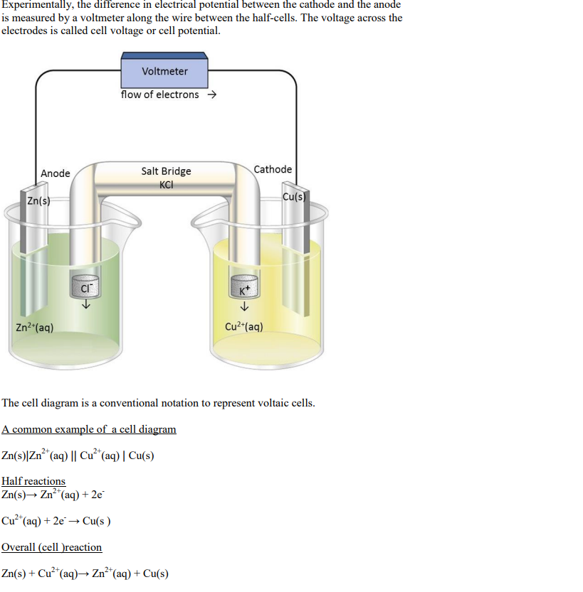 Solved 2. Standard voltaic cells contain 1M metal ion | Chegg.com