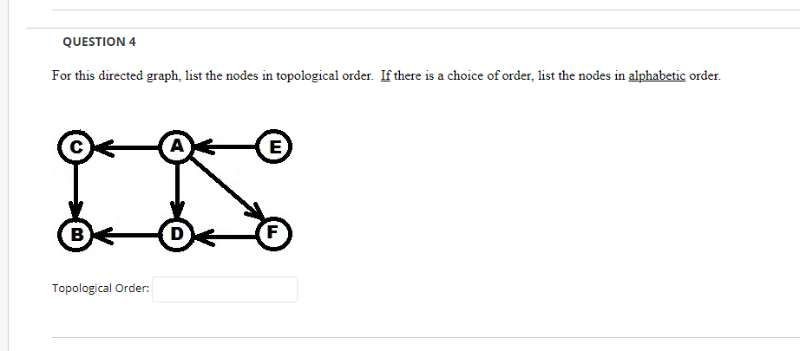 Solved QUESTION 4 For this directed graph, list the nodes in | Chegg.com