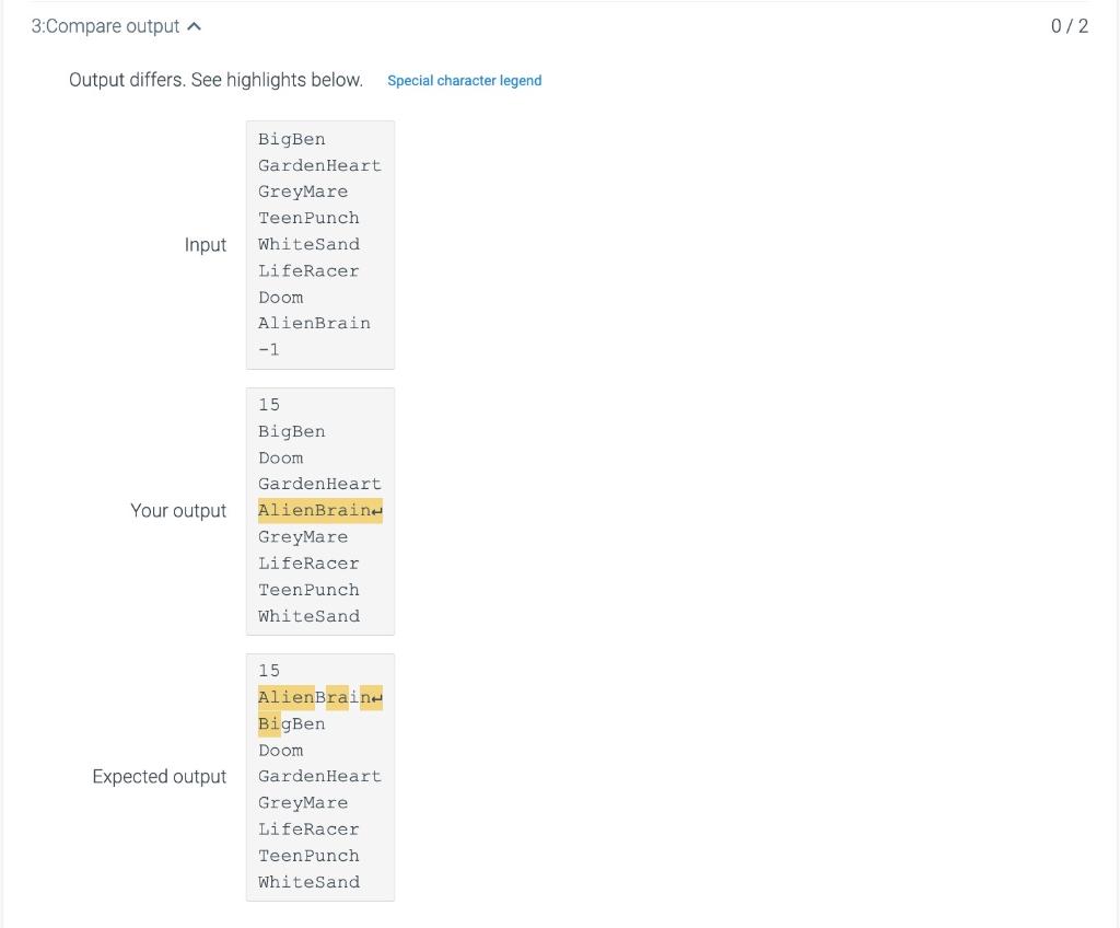 Solved Given code that reads user IDs (until -1), complete | Chegg.com