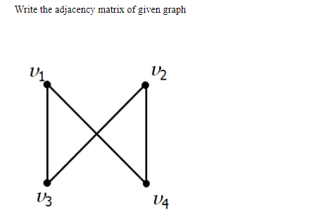 Solved Write the adjacency matrix of given graph U1 U2 M 13 | Chegg.com