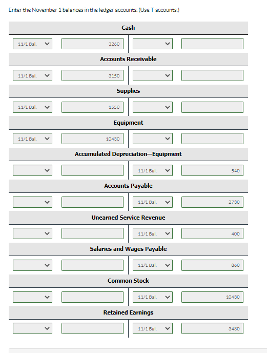 Solved During November, the following summary transactions | Chegg.com