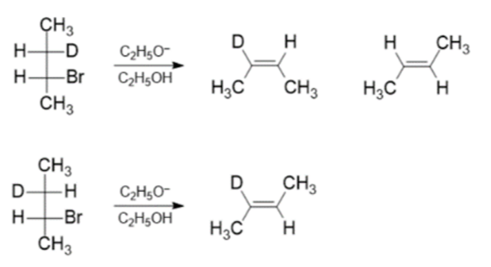 Solved Explain the following and write out the | Chegg.com