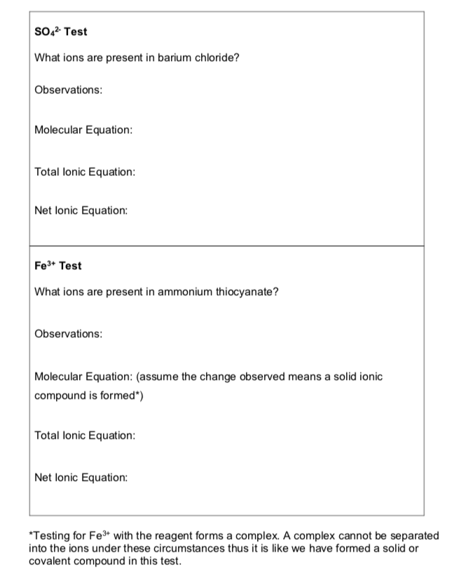 Solved Part II. Tests for Ca2+, Cl-, SO42, and Fe3+ in | Chegg.com