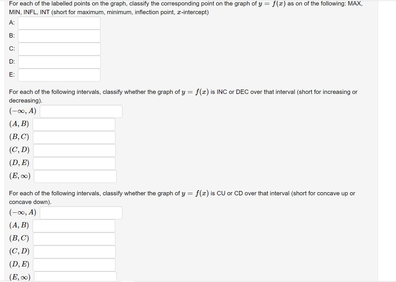 Solved For each of the labelled points on the graph, | Chegg.com