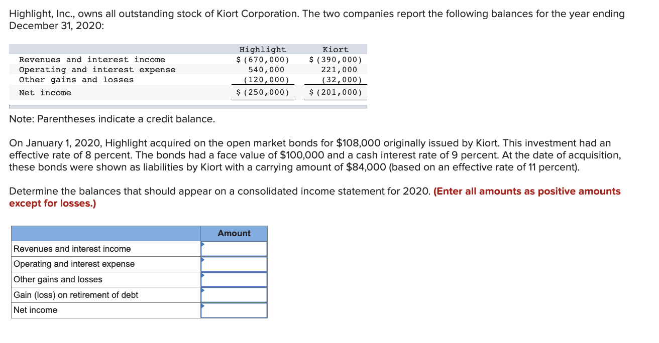 Solved Highlight, Inc., owns all outstanding stock of Kiort | Chegg.com