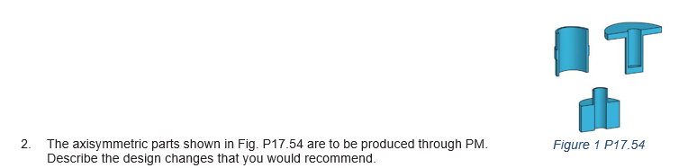 Solved 2. The axisymmetric parts shown in Fig. P17.54 are to | Chegg.com