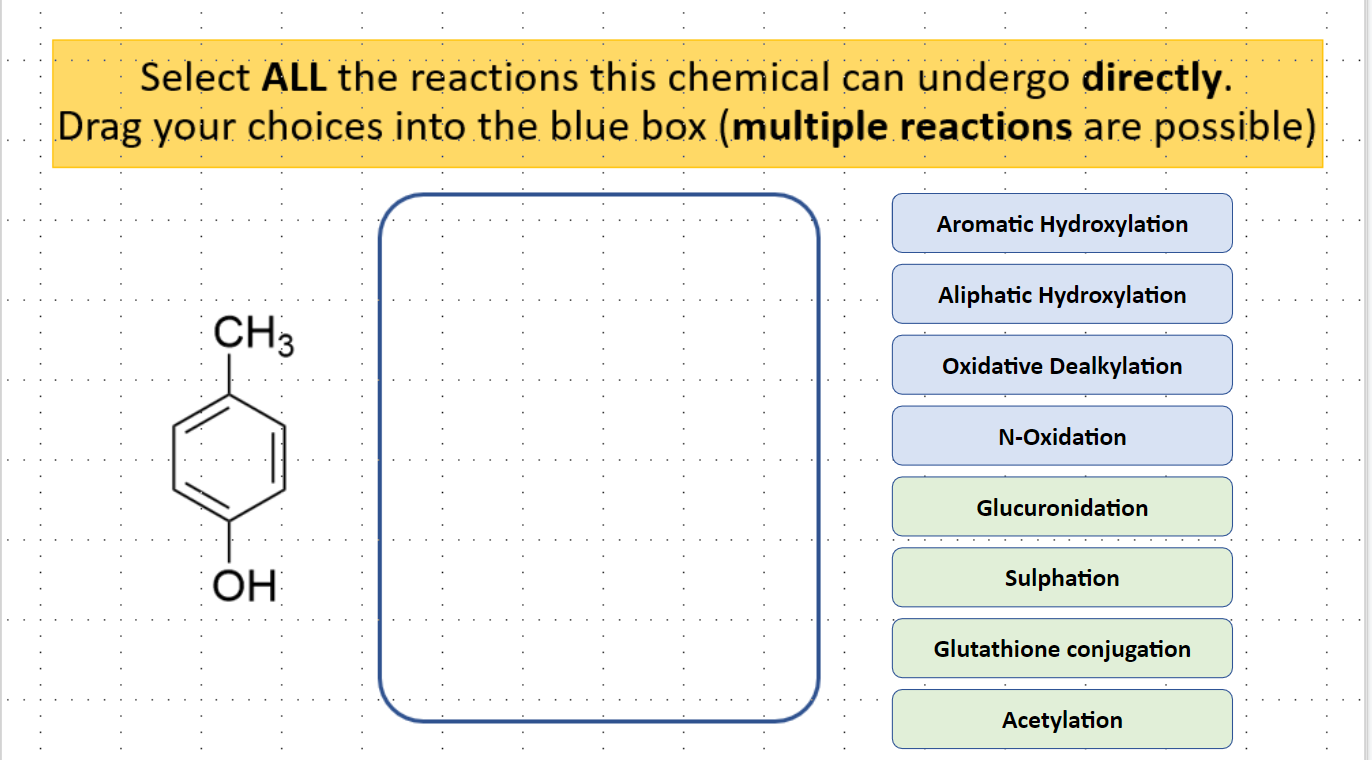 Solved Select ALL the reactions this chemical can undergo | Chegg.com