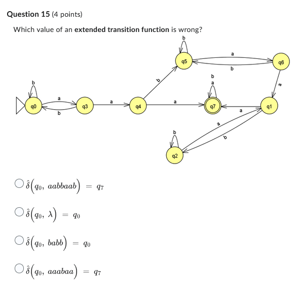 Solved Question 15 (4 ﻿points)Which value of an extended | Chegg.com