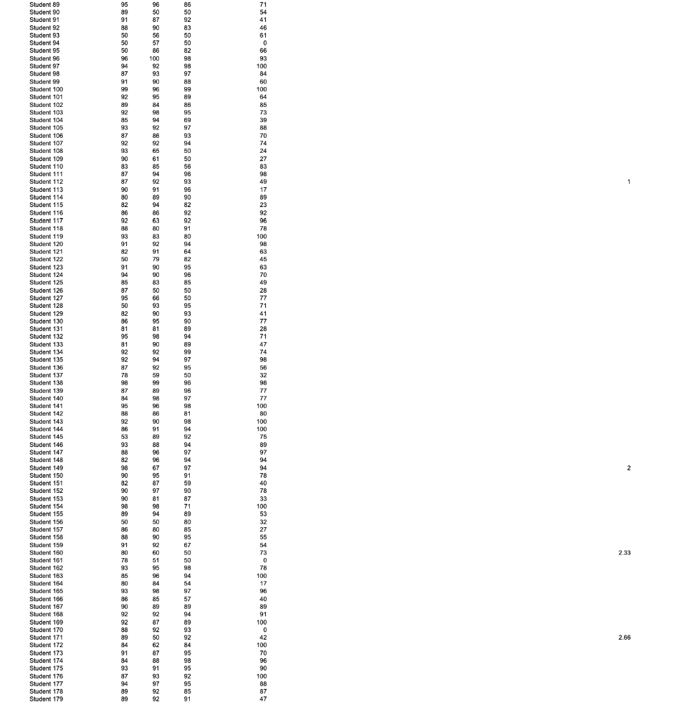 1-this-class-uses-weighting-which-you-will-need-to-chegg