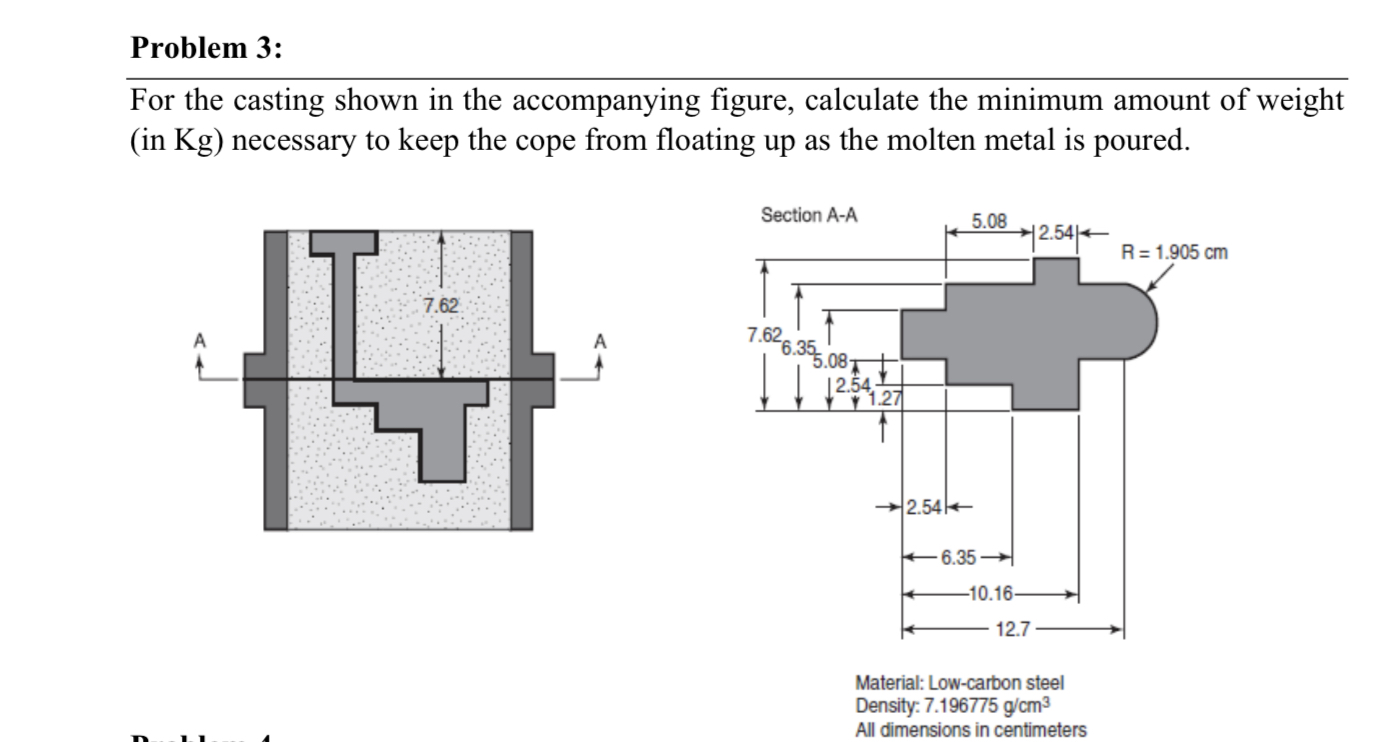 Solved For the casting shown in the accompanying figure, | Chegg.com