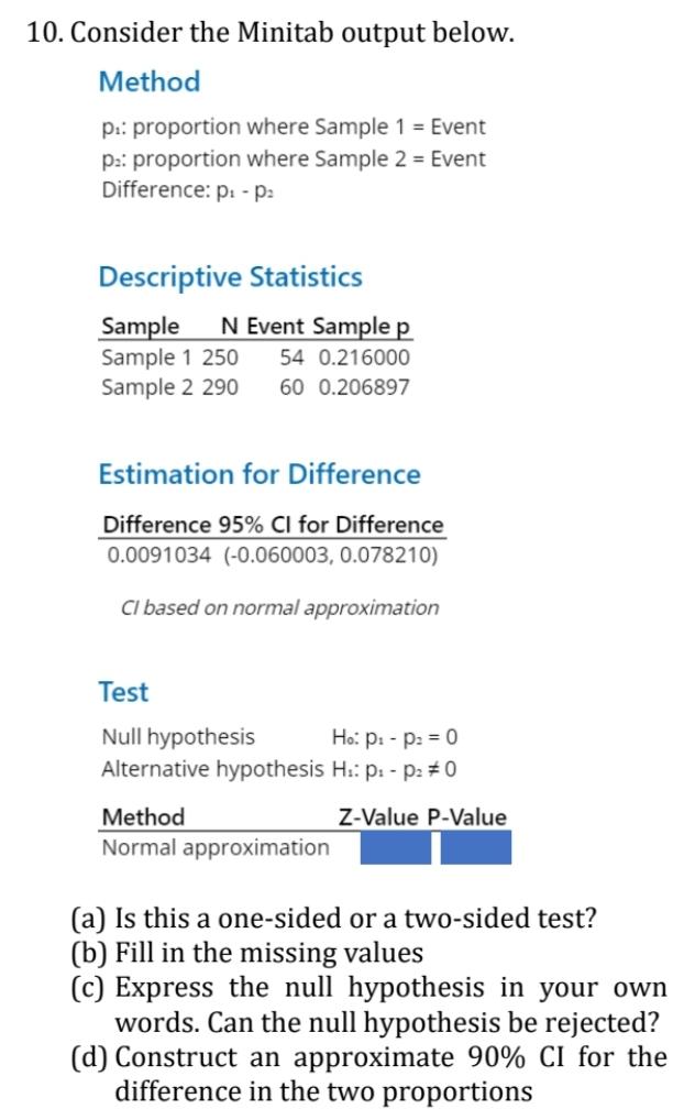 Solved 10. Consider the Minitab output below. Method pi: | Chegg.com