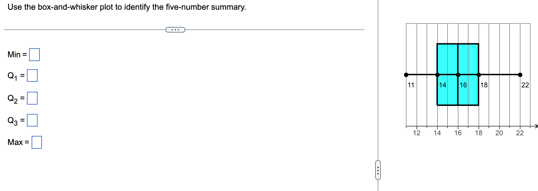 Solved Use the box-and-whisker plot to identify the | Chegg.com