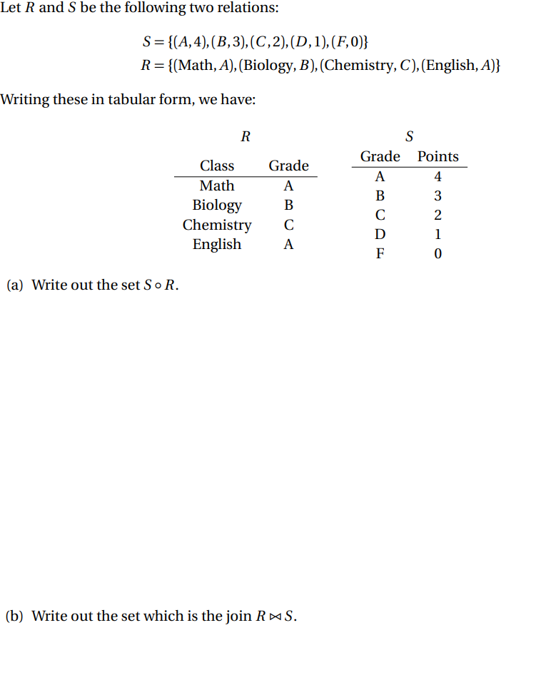 Solved Let R and S be the following two relations: | Chegg.com