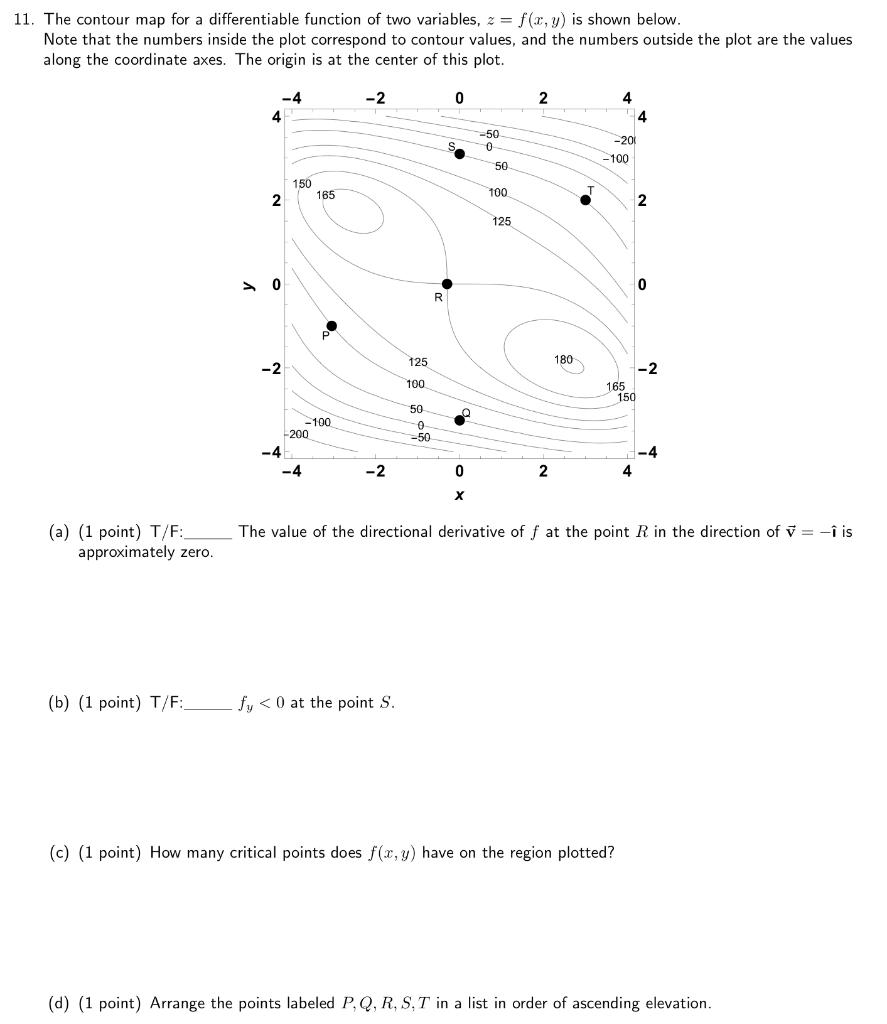 Solved 11. The contour map for a differentiable function of | Chegg.com