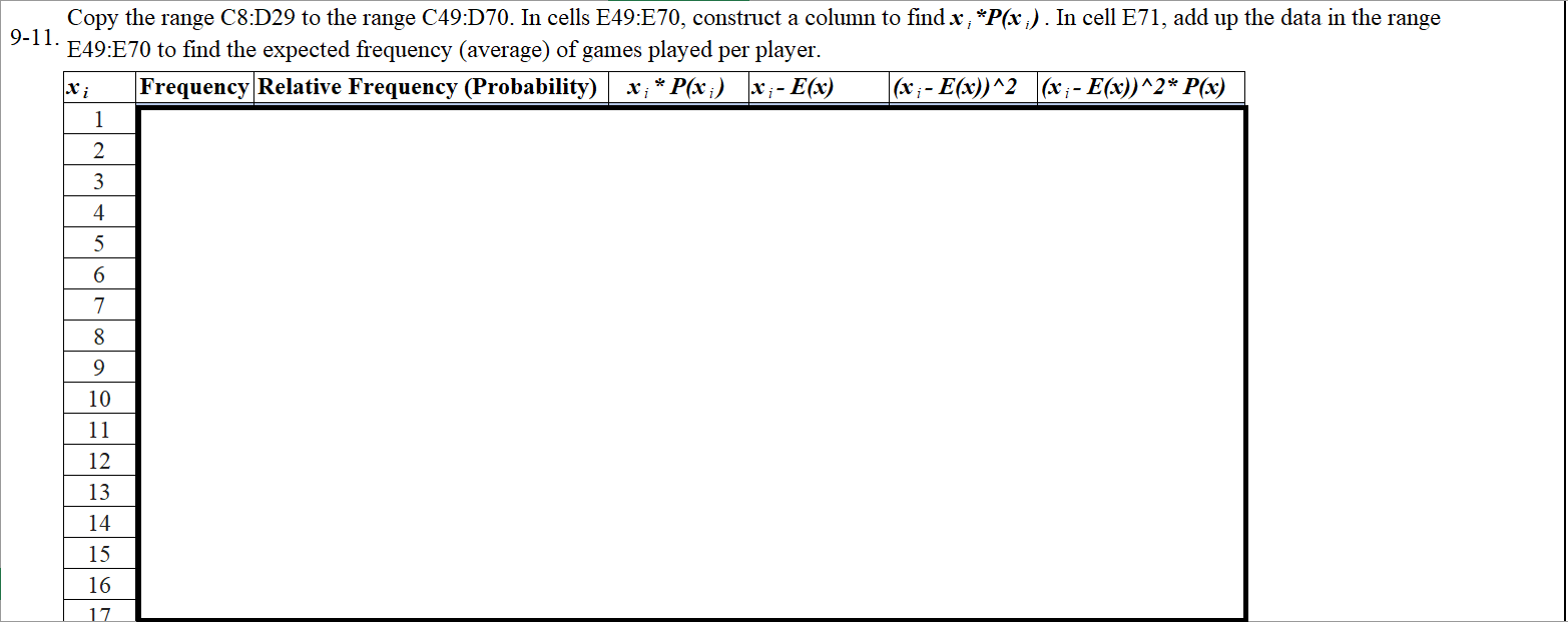 In cells C8:C29, find the frequency of the number of | Chegg.com