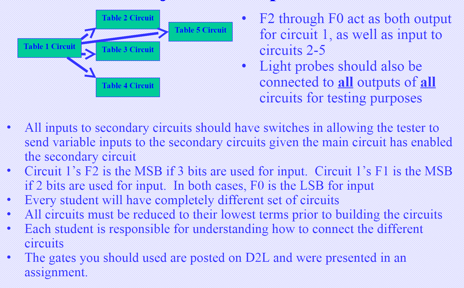 Solved Multisim the overall circuit that combine every table | Chegg.com