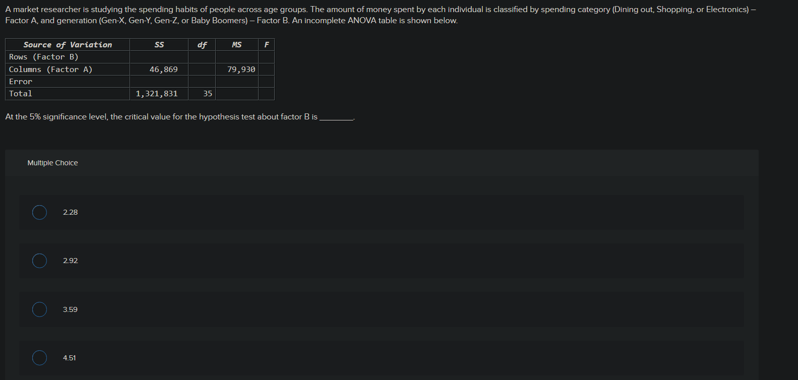 Solved Factor A, and generation (Gen-X, Gen-Y, Gen-Z, or | Chegg.com