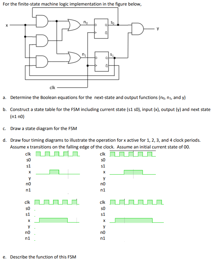 Solved For the finite-state machine logic implementation in | Chegg.com